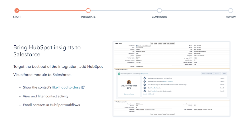 Lead Sync - IParllay One-Stop Private Growth Platform