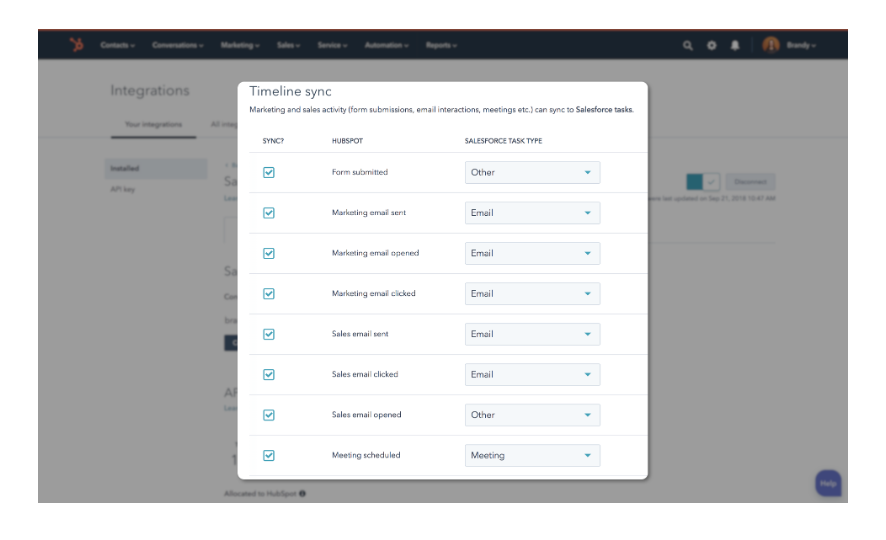 Lead Sync - IParllay One-Stop Private Growth Platform